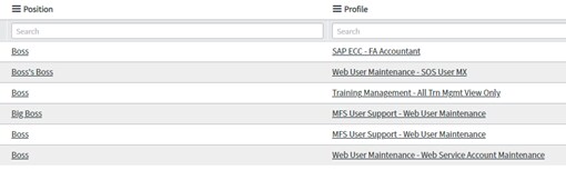 Solved: Auto Populate Service Portal List Collector Variab ...