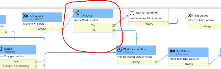How to change state using Ui action ? - ServiceNow Community
