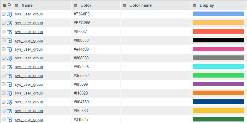 Updating Chart Colors Not Working - ServiceNow Community