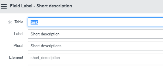 custom short description - ServiceNow Community