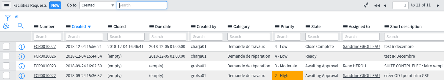 using javascript:condition in the "Value field" of... - ServiceNow Community