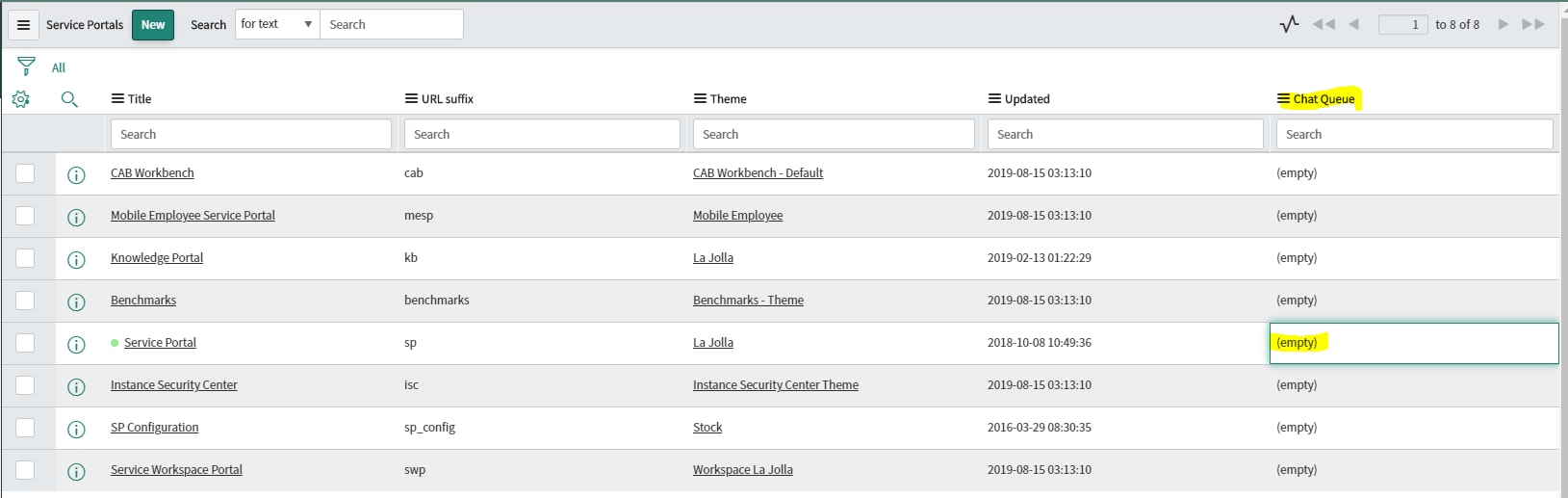 Solved: Remove Live Chat from Customer Portal - ServiceNow Community
