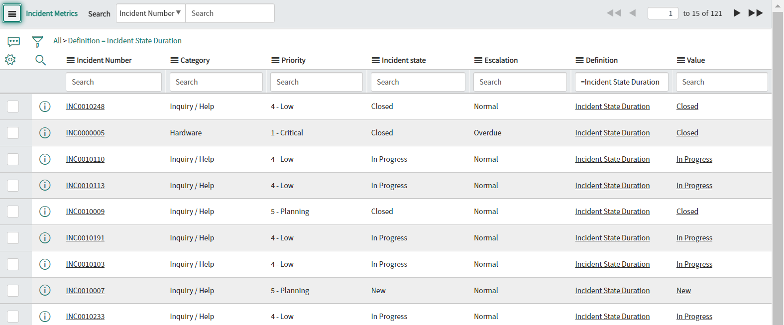 How to calculate total time duration of pending st... - ServiceNow ...