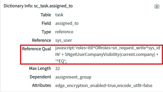 Assigned to field on sc_task becomes empty after s... - ServiceNow ...