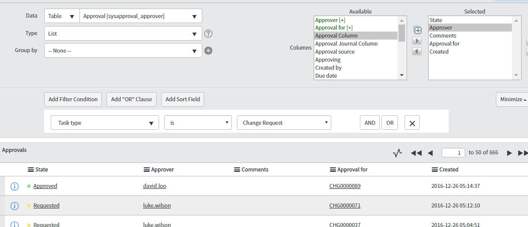 Reporting Approval Groups for Change Request - ServiceNow Community