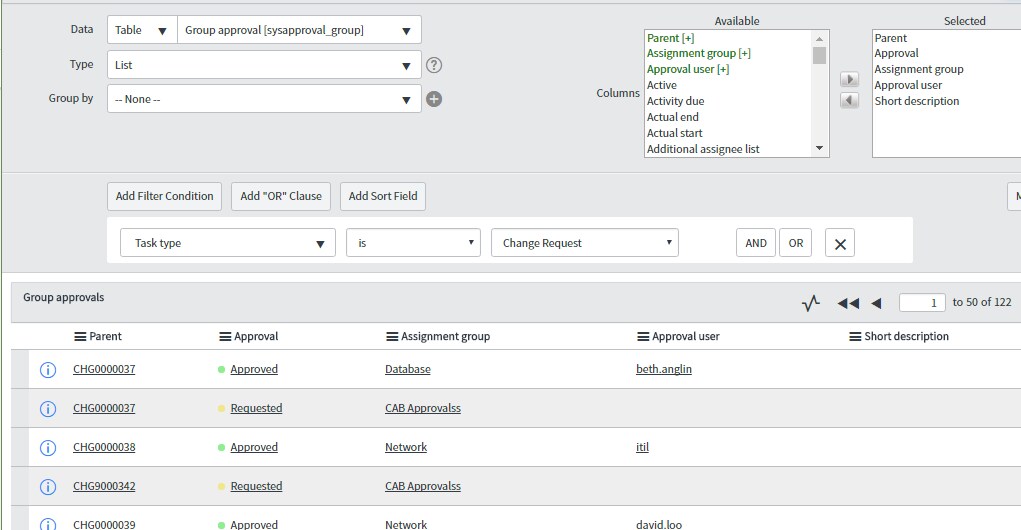 Reporting Approval Groups for Change Request - ServiceNow Community