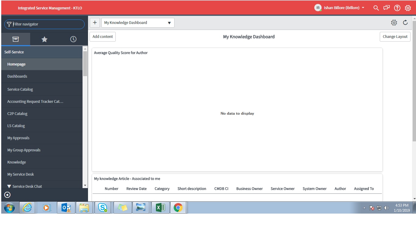 What role is required to create a CI? - ServiceNow Community