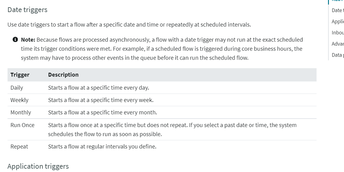 Solved: Trigger type in flow designer in servicenow - ServiceNow Community