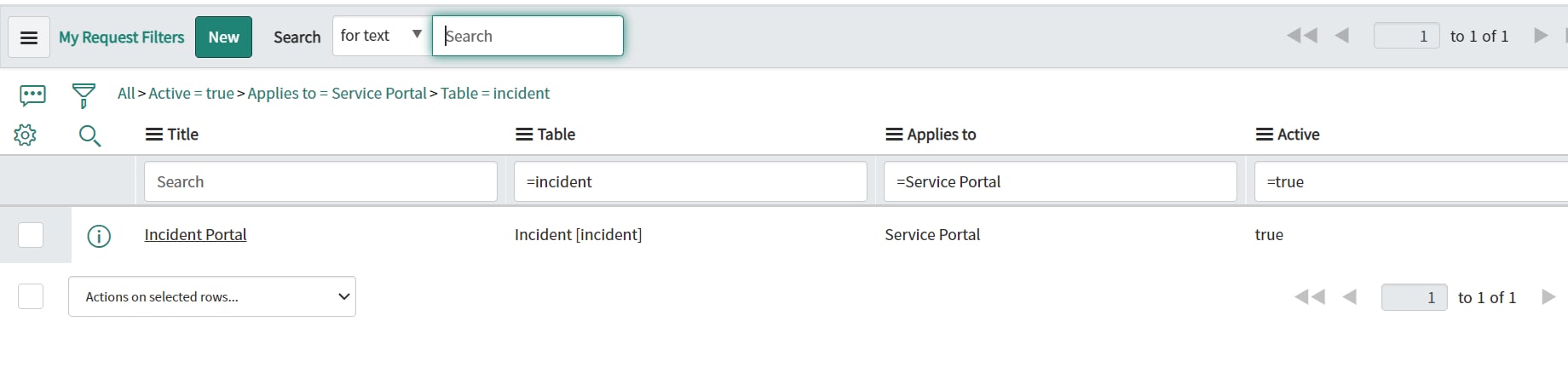 Solved: How can I view the incidents assigned to me in My ... - ServiceNow Community