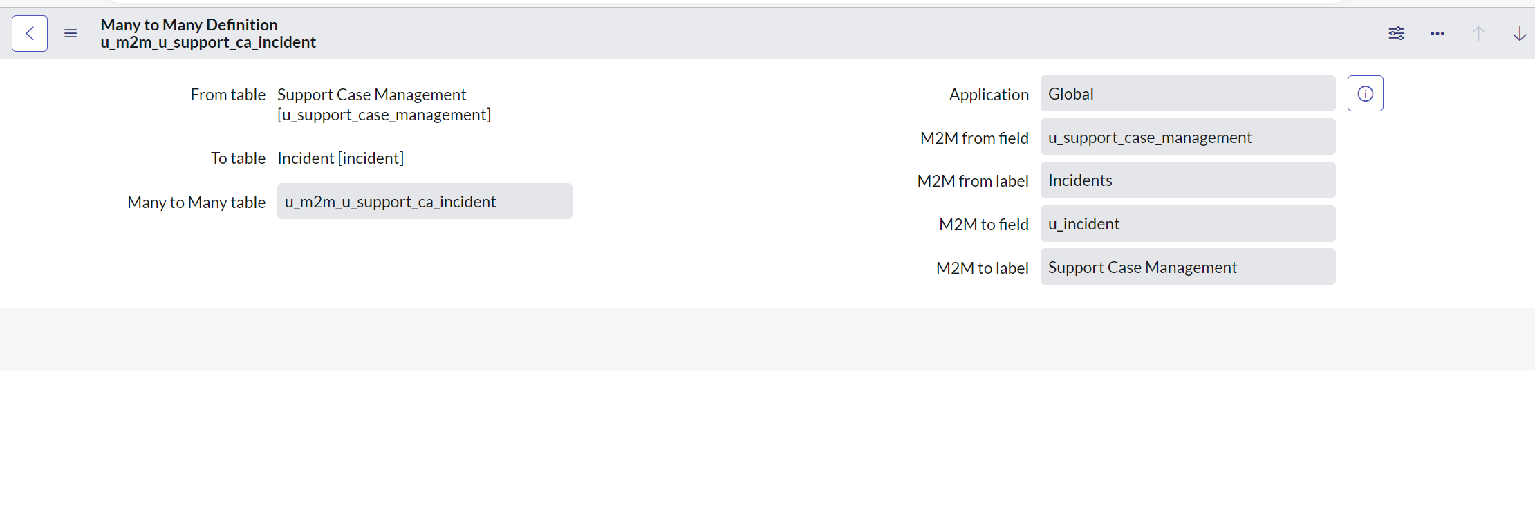 Solved: M2M relationship not working - ServiceNow Community