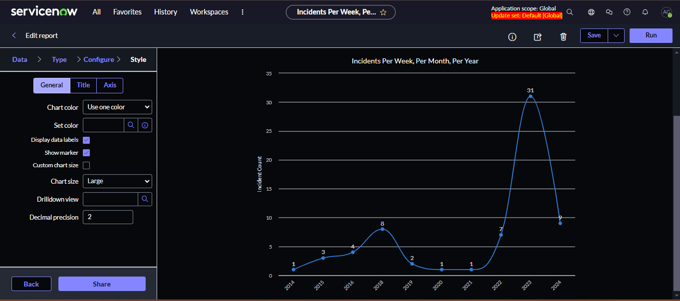 Solved: I want to create a single custom report per month ...