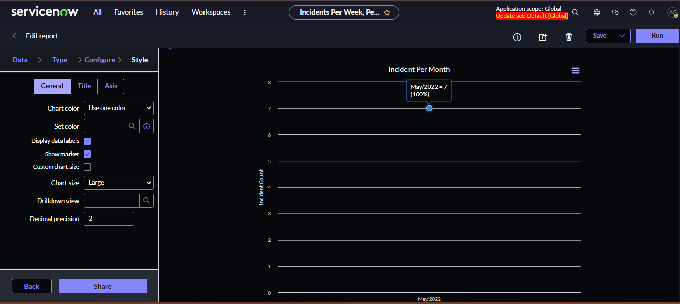 Solved: I want to create a single custom report per month ...