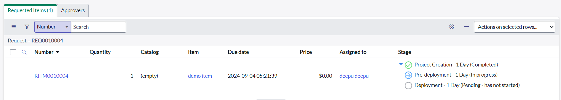 Solved: Some Stages missing in Request Item - ServiceNow Community