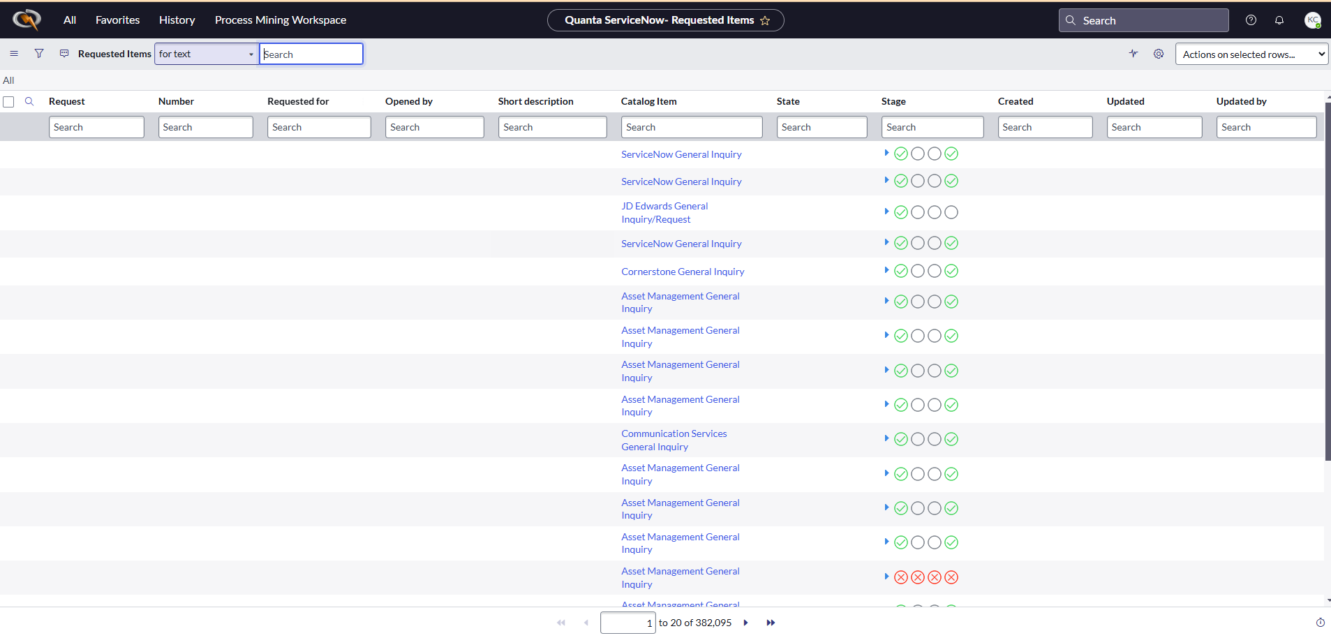 User is facing RITM list view issue - ServiceNow Community
