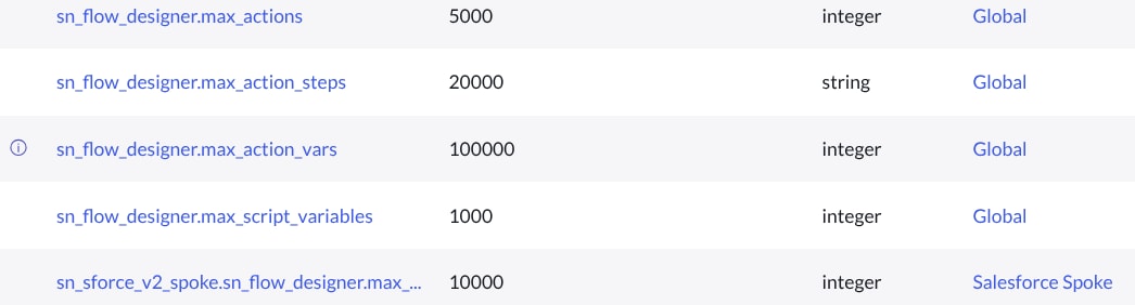 Flow Designer giving error cannot display all inpu... - ServiceNow Community