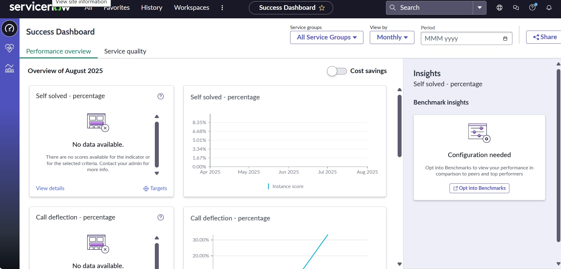 ITSM Success Dashboard - ServiceNow Community