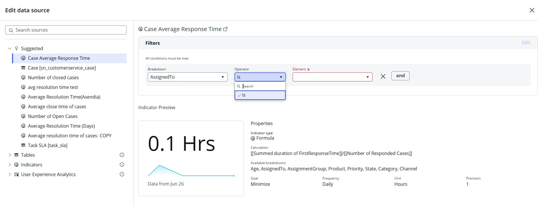 OOB “Case Average Response Time” Indicator Breakdo... - ServiceNow ...