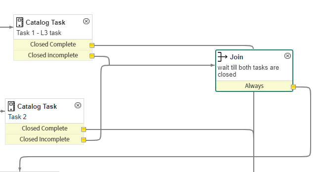 Ritm should close as closed incomplete if any of t... - ServiceNow ...