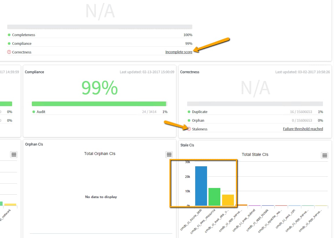 Solved: How can I delete all records from a Table? - ServiceNow Community
