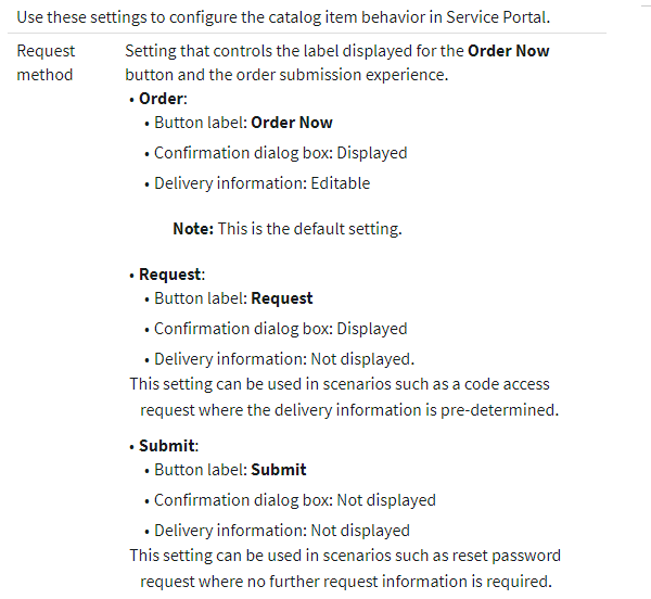 Display Submit instead of Order Now on Catalog Ite... - ServiceNow ...