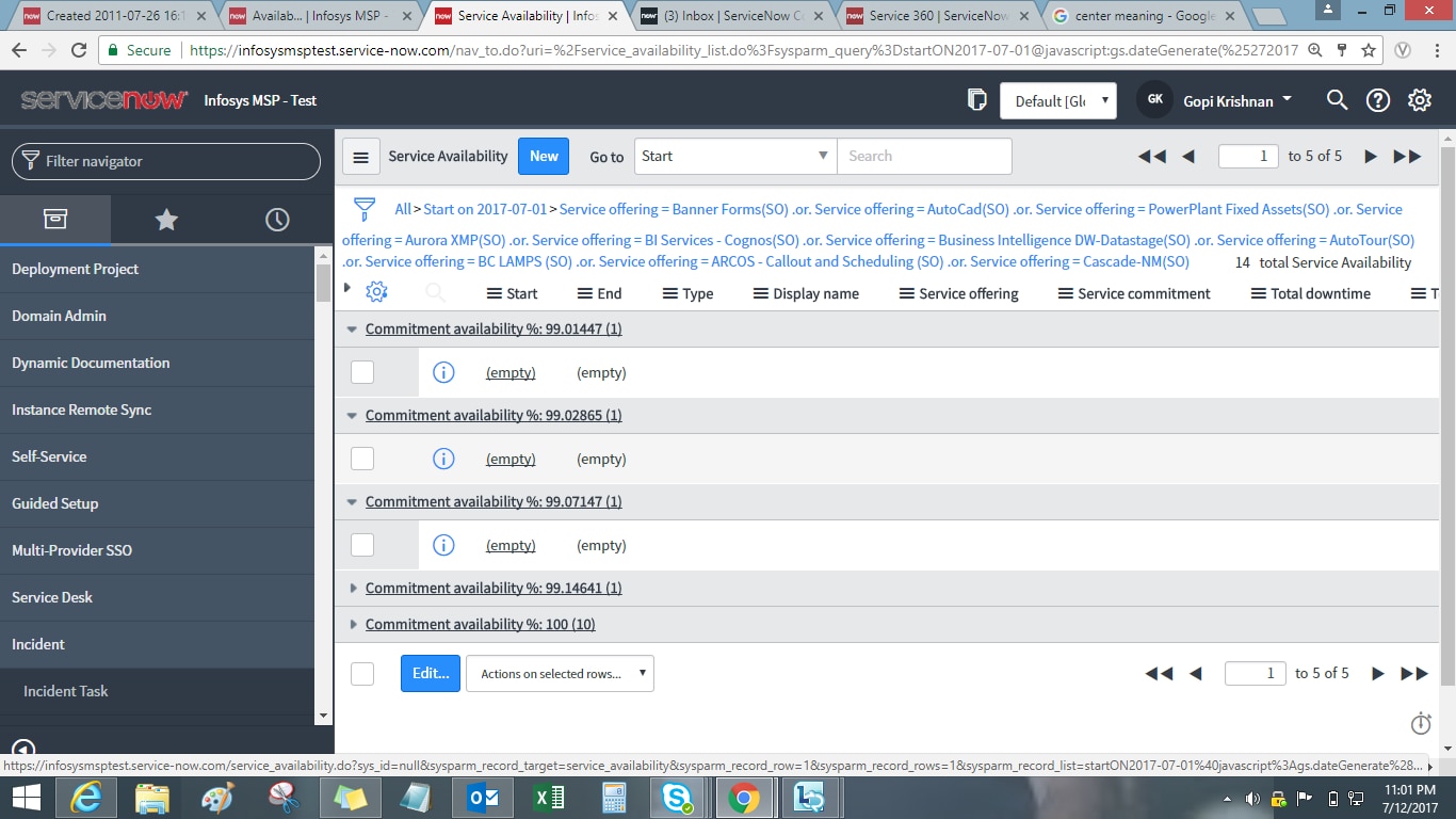 How to display the Availability report showing out... - ServiceNow ...