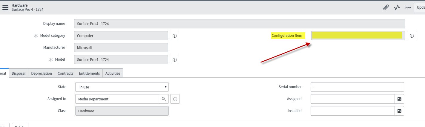 Best practices for naming configuration items in h... - Page 3 ...