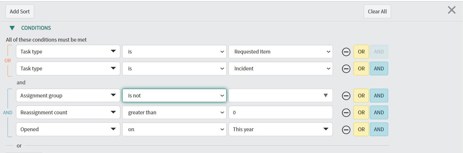 Report for Reassignment - ServiceNow Community