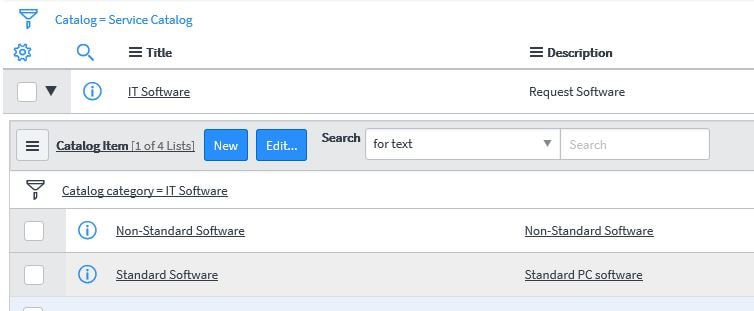 Service Catalog Categories not displaying - ServiceNow Community
