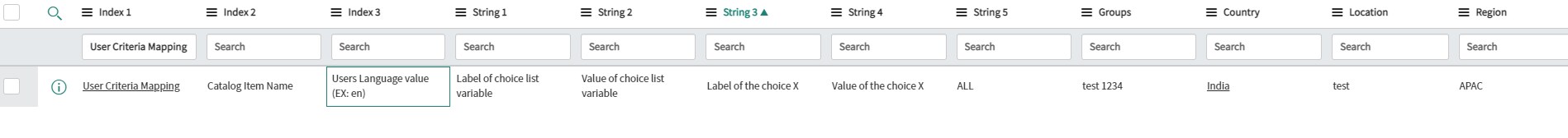 Implement User criteria for the choice list variab... - ServiceNow ...
