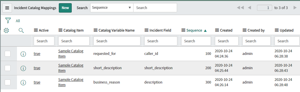 Convert an Incident to a Service Request Approach ... - ServiceNow ...