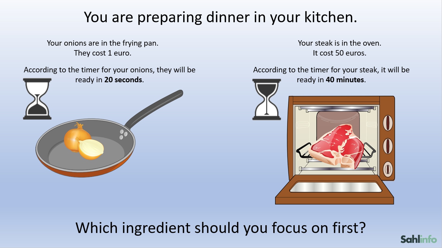 SLA Breach vs Incident priority - animated PPT exa... - ServiceNow ...