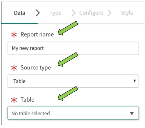 ServiceNow Reports - ServiceNow Community