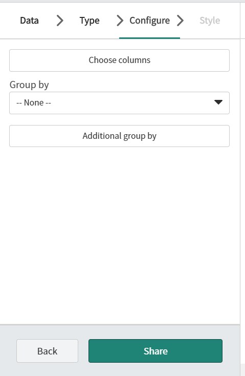 ServiceNow Reports - ServiceNow Community