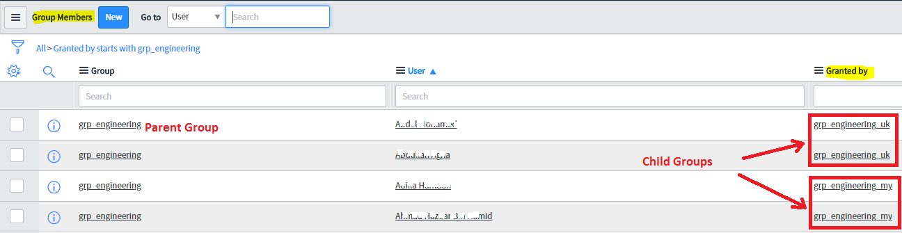 LDAP - Nested Groups - add members to Parent Group... - ServiceNow ...