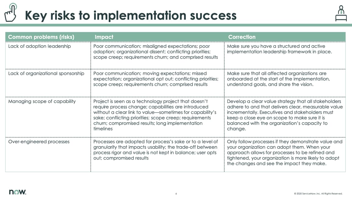 ITSM Pro VA Implementation Readiness Checklist - ServiceNow Community