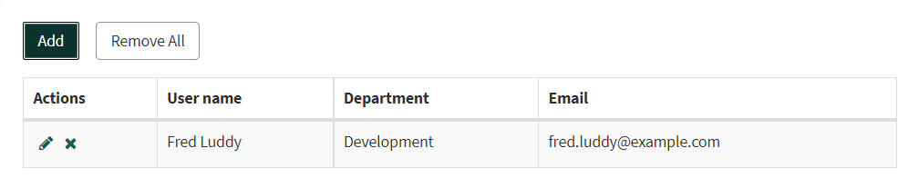 Few Scenarios on MultiRowVariableset(MRVS) for Cat... - ServiceNow ...