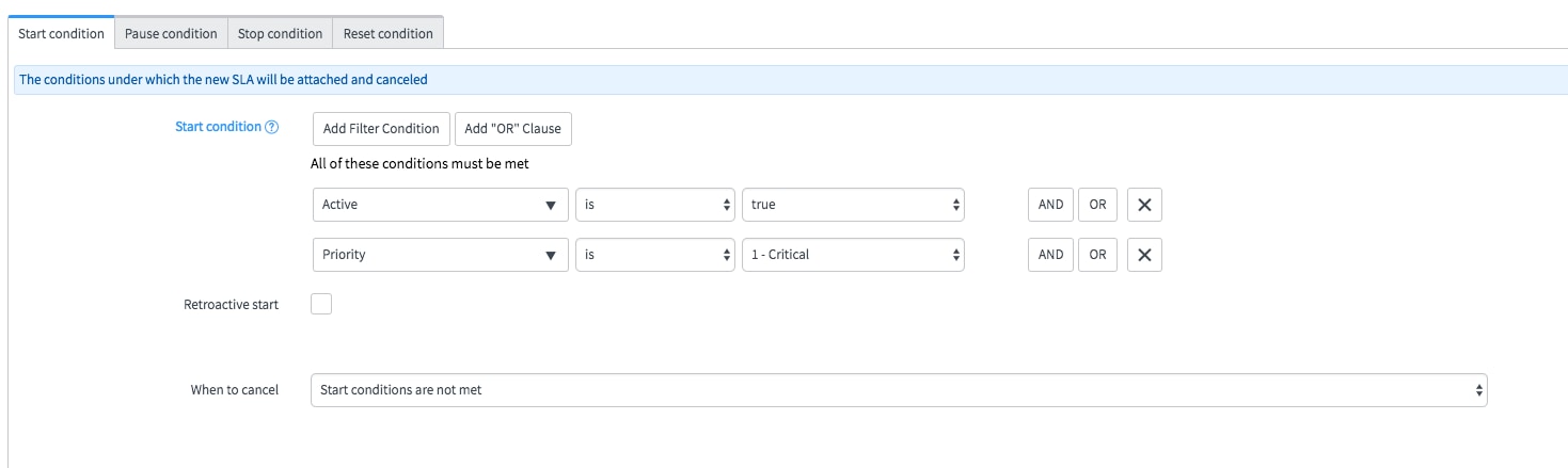 Service Level Agreements (SLA) FAQs - ServiceNow Community