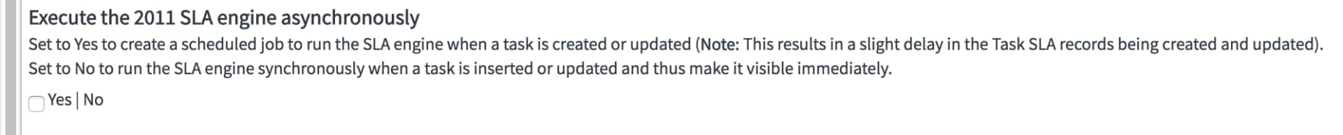 Service Level Agreements (SLA) FAQs - ServiceNow Community