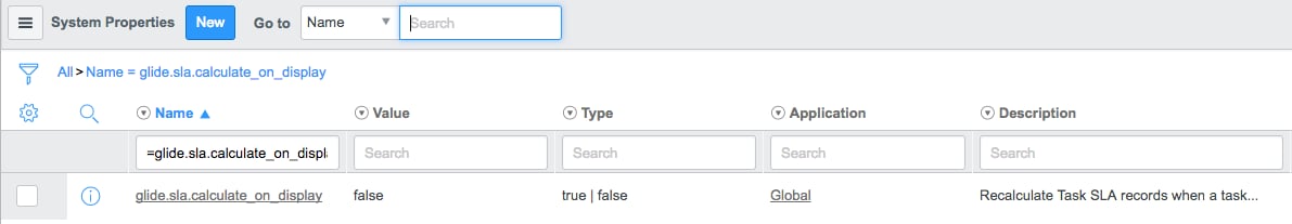 Service Level Agreements (SLA) FAQs - ServiceNow Community
