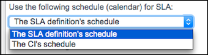 Service Level Agreements (SLA) FAQs - ServiceNow Community