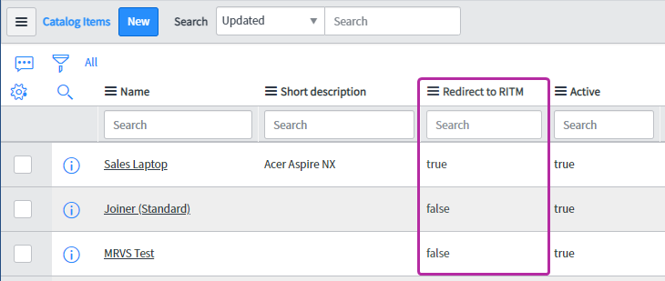 Redirect To Requested Item (RITM) - ServiceNow Community