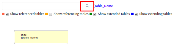 service now how to print schema map / Como imprimi... - ServiceNow ...