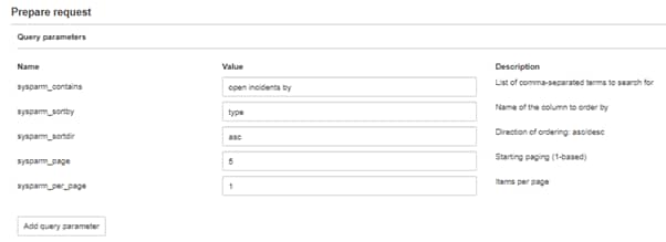 Reporting API - ServiceNow Community