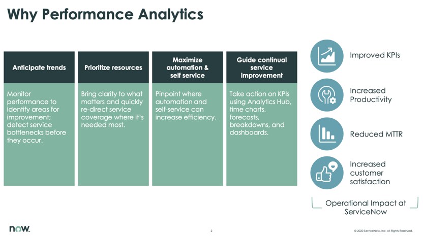ITSM Pro PA Implementation Readiness Checklist - ServiceNow Community
