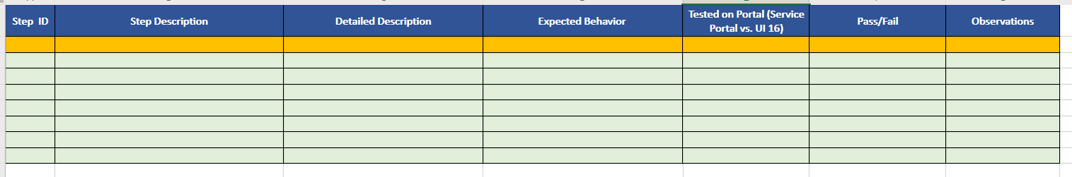 Tips how to prepare requirements gathering templat... - ServiceNow ...