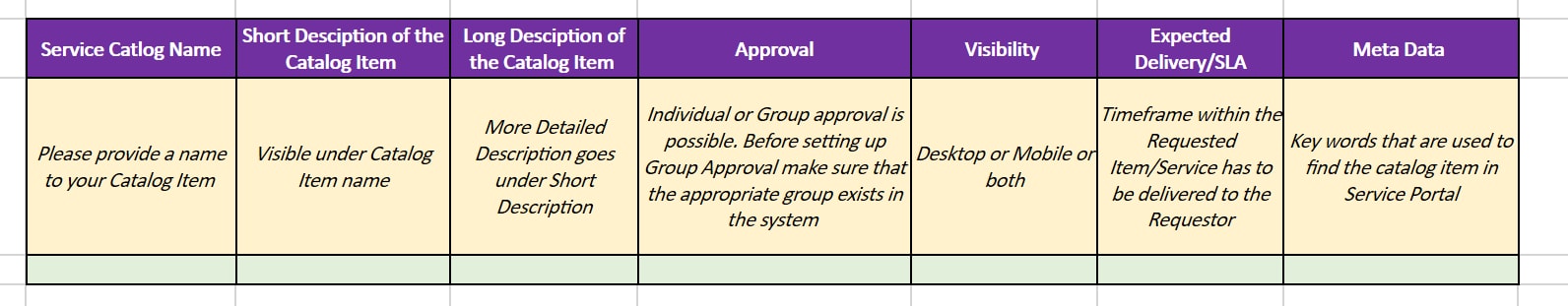Tips how to prepare requirements gathering templat... - ServiceNow ...