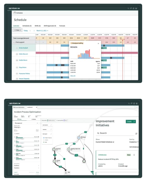 ITSM Pro Solution Brief - ServiceNow Community