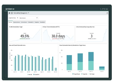 ITSM Pro Solution Brief - ServiceNow Community