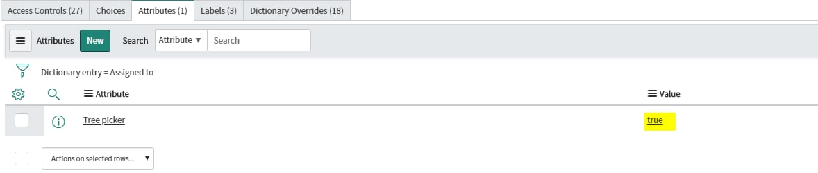 Assign to from child group - ServiceNow Community