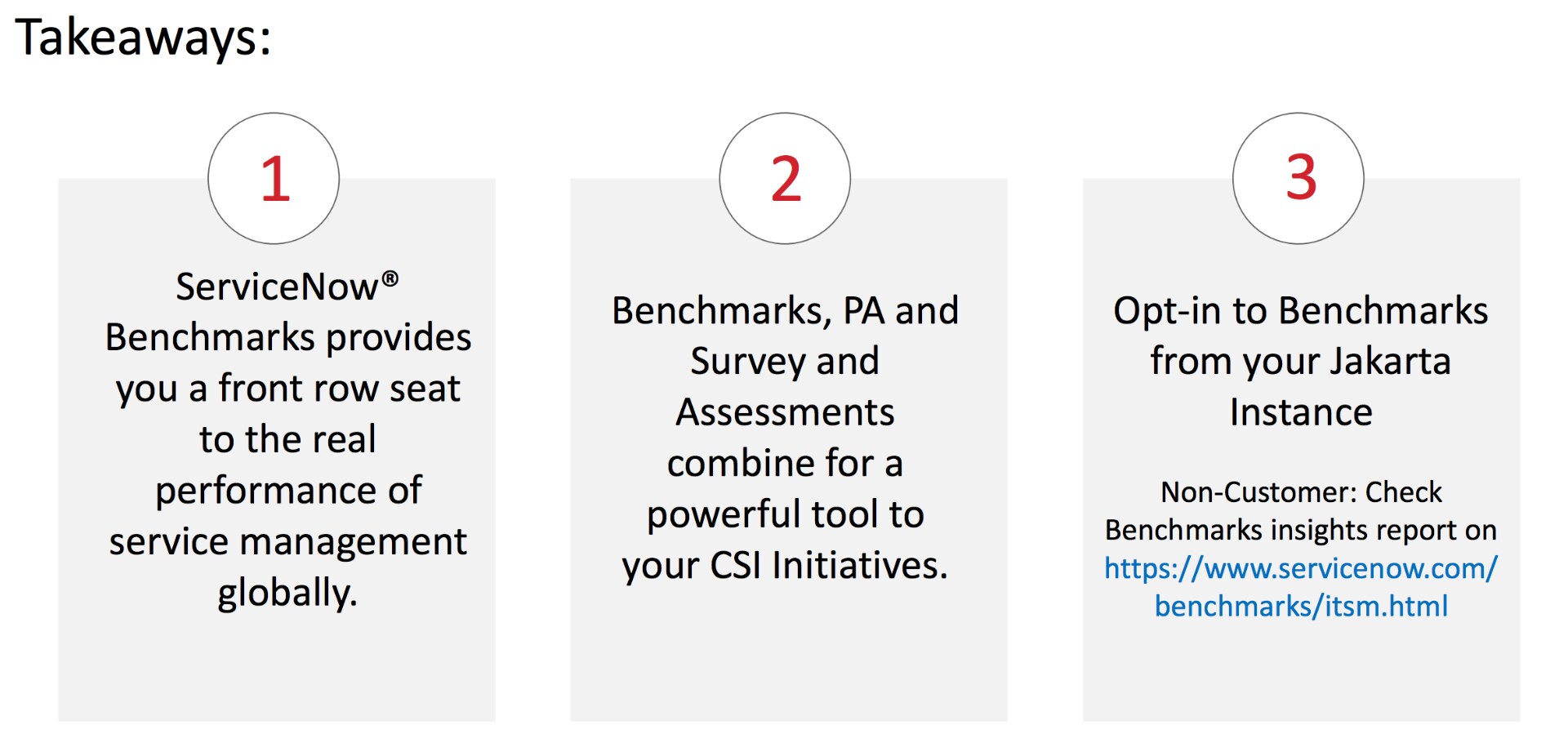 Jakarta Benchmarks & Continual Service Improvement... - ServiceNow ...
